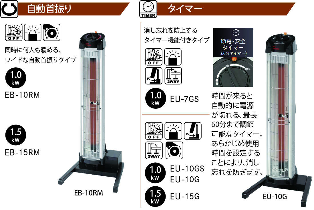 遠赤外線ヒーターENSEKI - Product Range | 世界のトレンドをあなたに｜